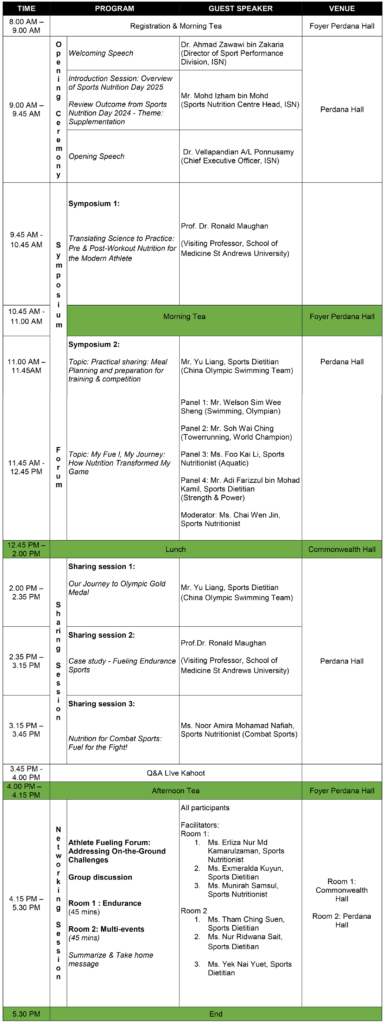 SND – Institut Sukan Negara